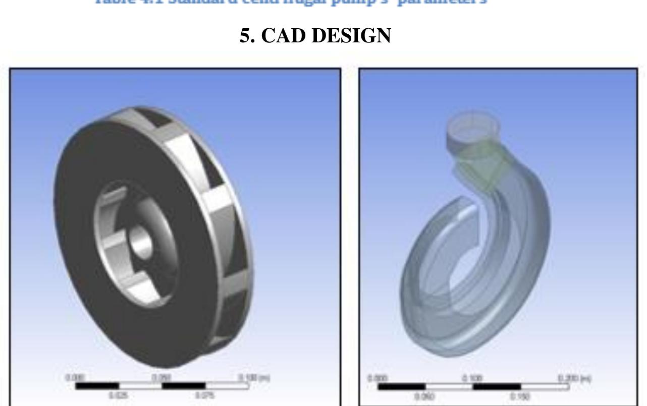 1 cad design of impeller blade and pump casting