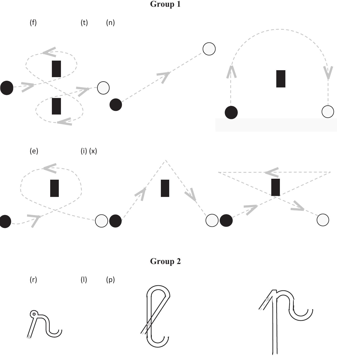 Examples of pre-calligraphic movement patterns of the first