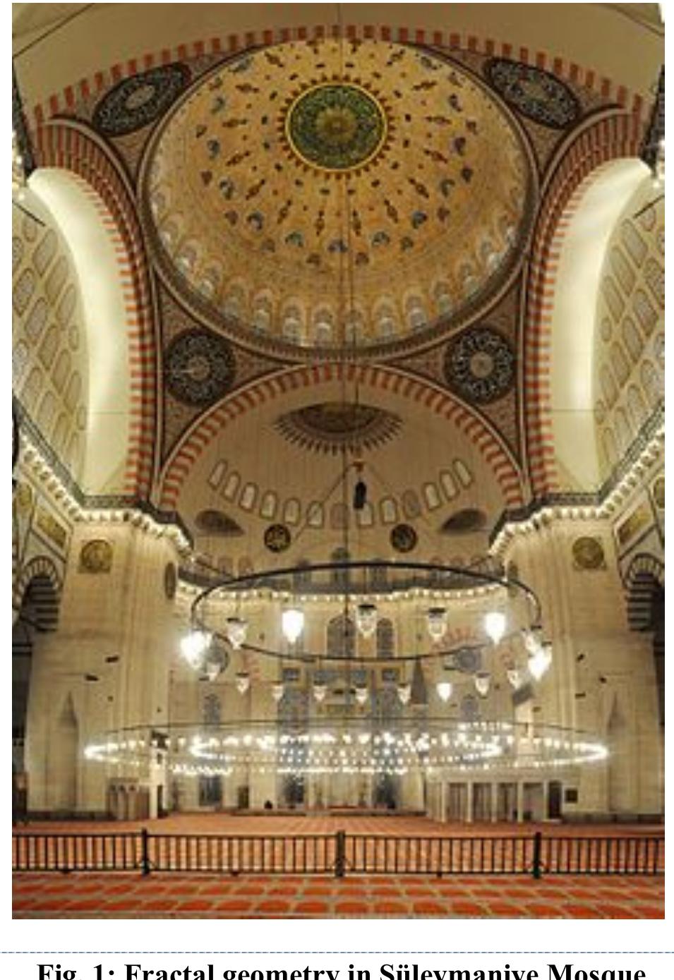 (PDF) THEOLOGY OF A MOSQUE: The sacred inspiring form function and ...