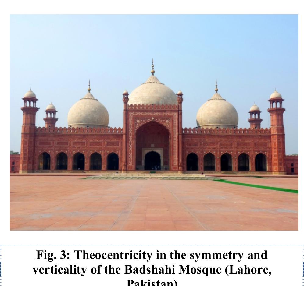 (PDF) THEOLOGY OF A MOSQUE: The sacred inspiring form function and ...