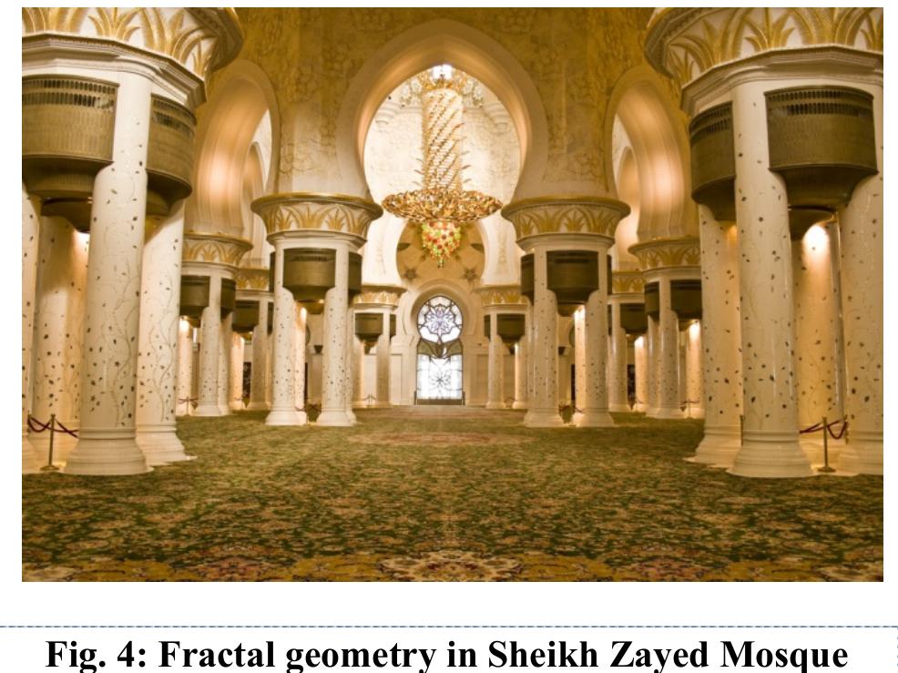 (PDF) THEOLOGY OF A MOSQUE: The sacred inspiring form function and ...