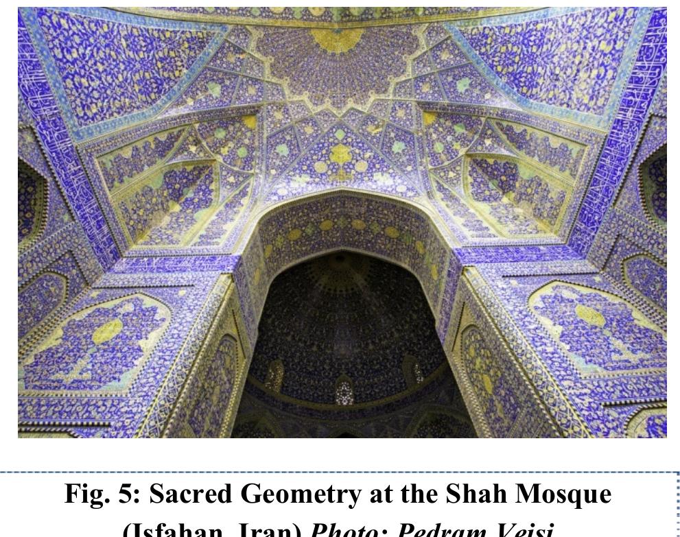 (PDF) THEOLOGY OF A MOSQUE: The sacred inspiring form function and ...