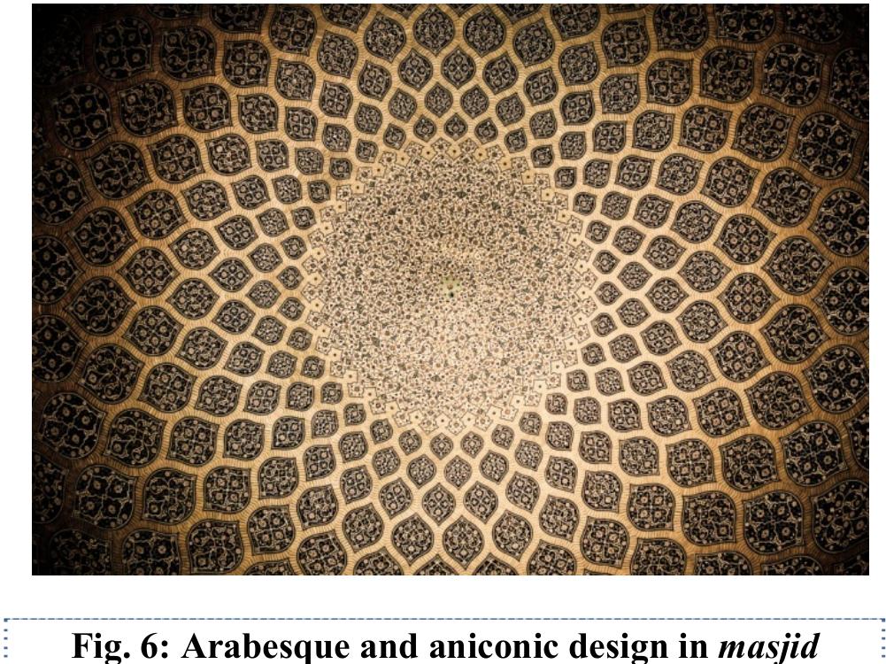 (PDF) THEOLOGY OF A MOSQUE: The sacred inspiring form function and ...