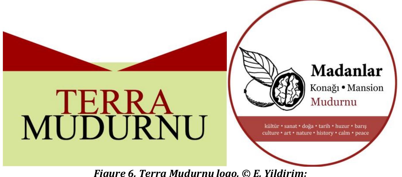 The impetus driving the creation of terra mudurnu and