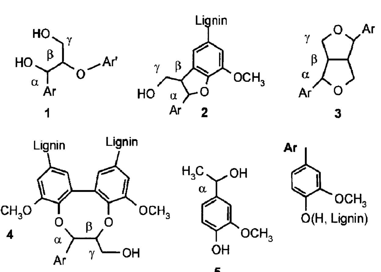 Figure 2 - from Characterization of basic p-coumaryl and