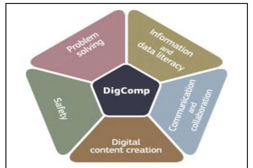 (PDF) Artificial Intelligence and Financial System: Opportunities and Risks
