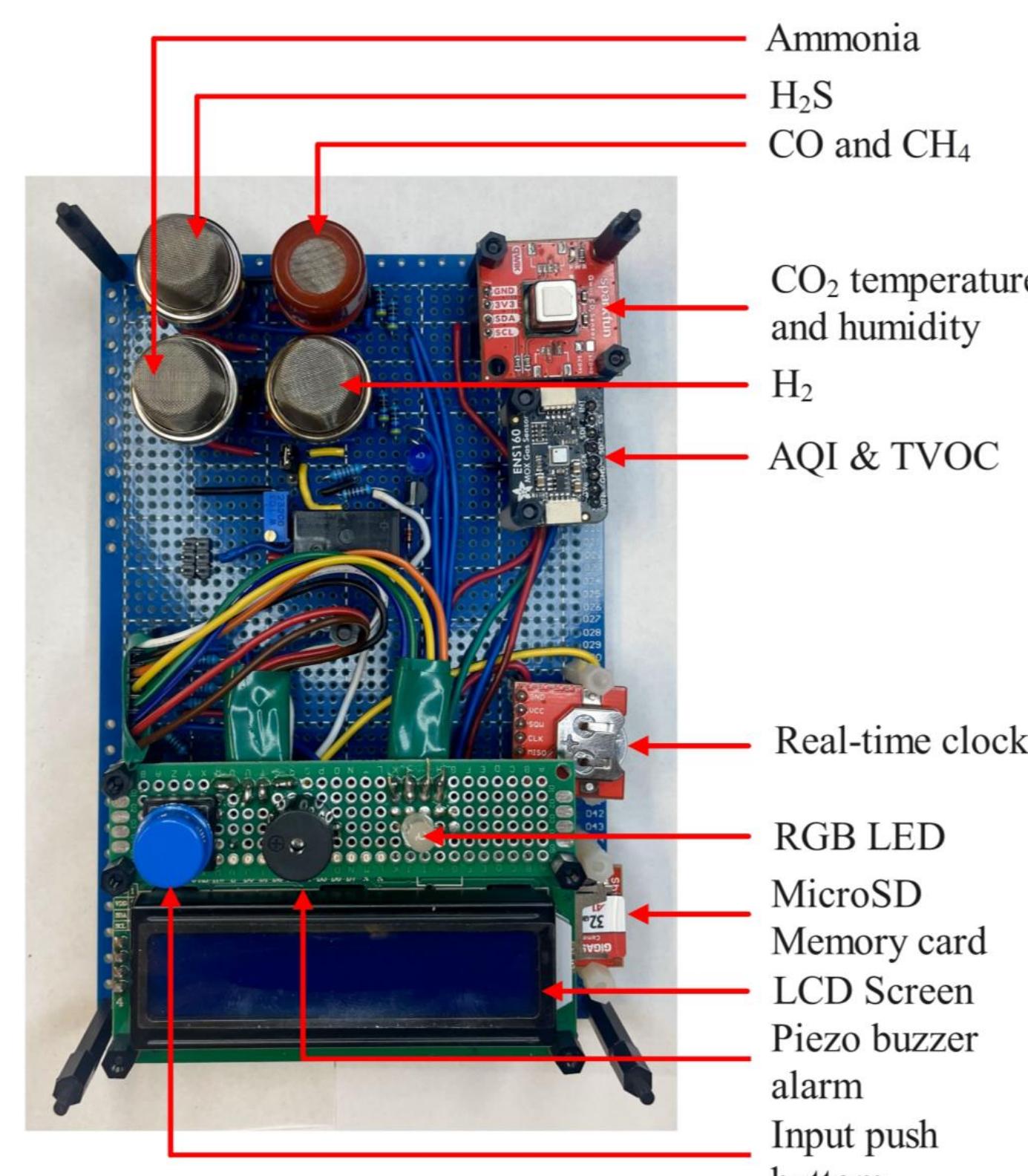 Additional circuitry drives the mq sensor heaters, enables