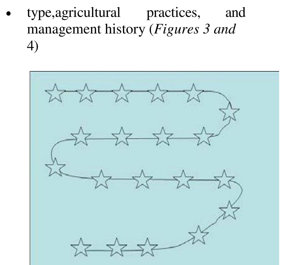 (PDF) Soil Sampling and Sample Preparation