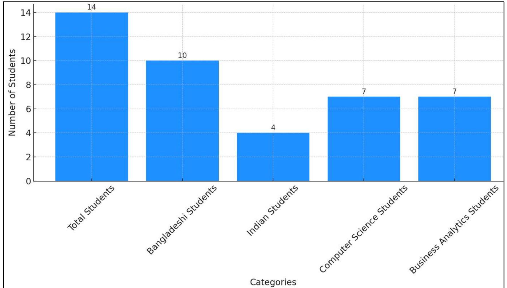 (PDF) PYTHON FOR DATA ANALYTICS: A SYSTEMATIC LITERATURE REVIEW OF ...