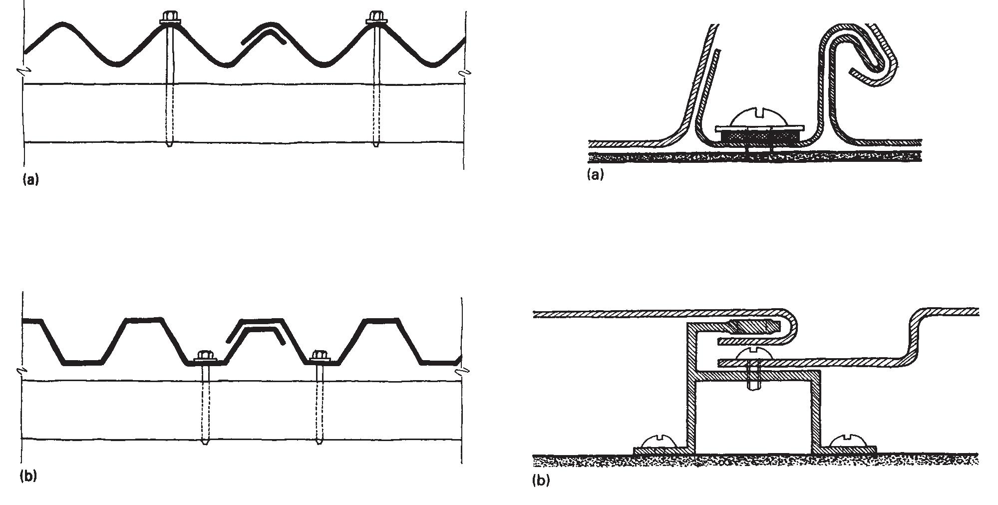 23 examples of side-lap joints with secret fixings: (a)