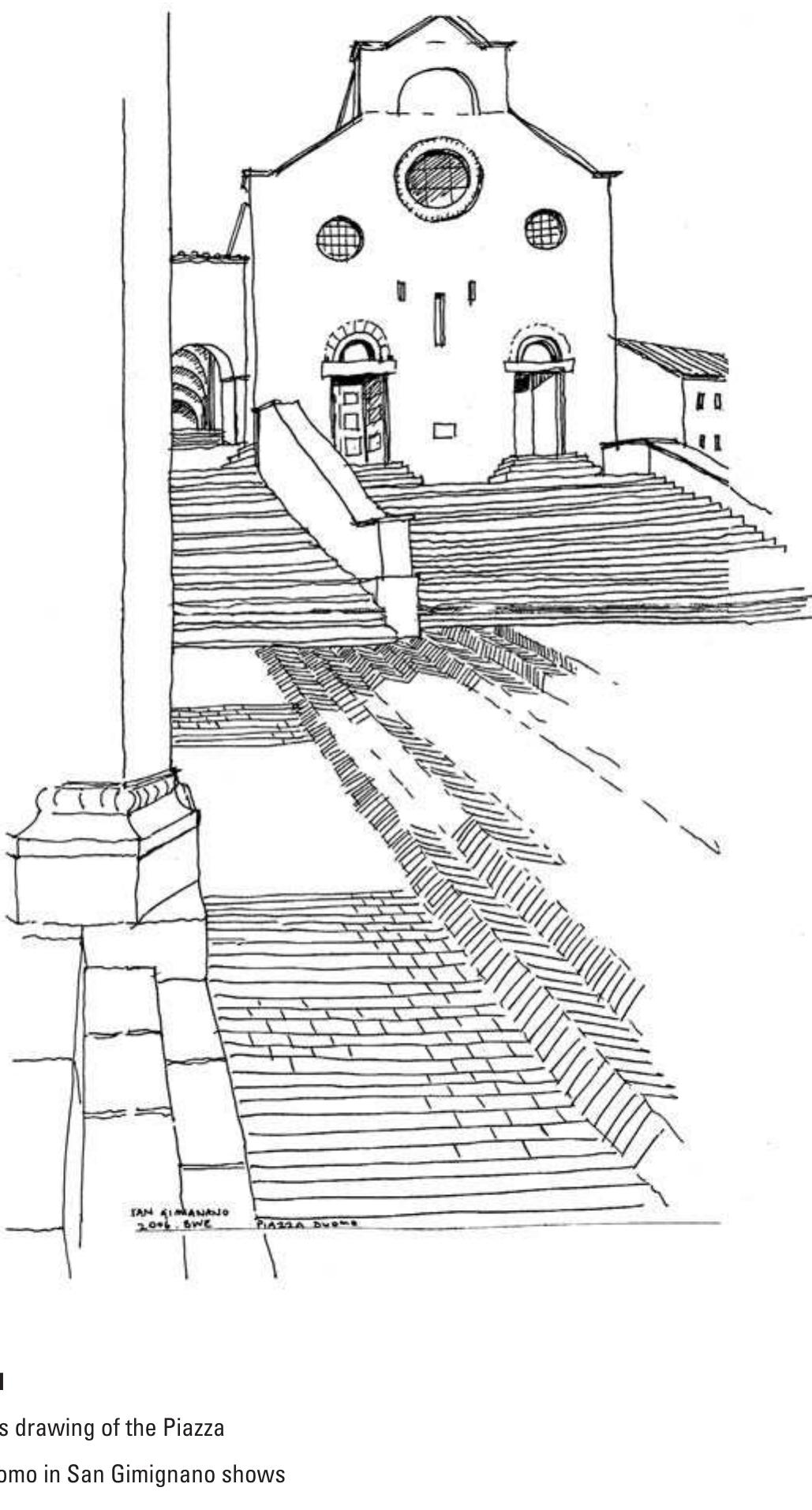 (PDF) Aunderstand Architecture Through Drawing