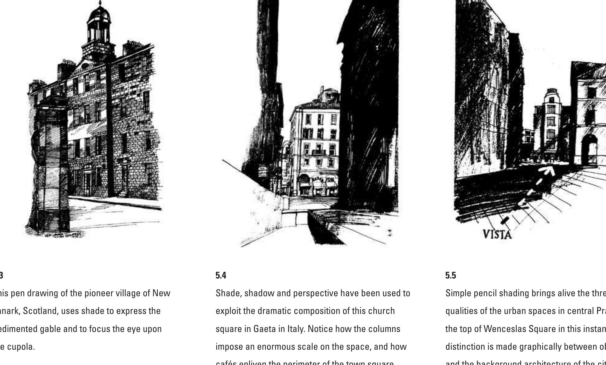 (PDF) Aunderstand Architecture Through Drawing