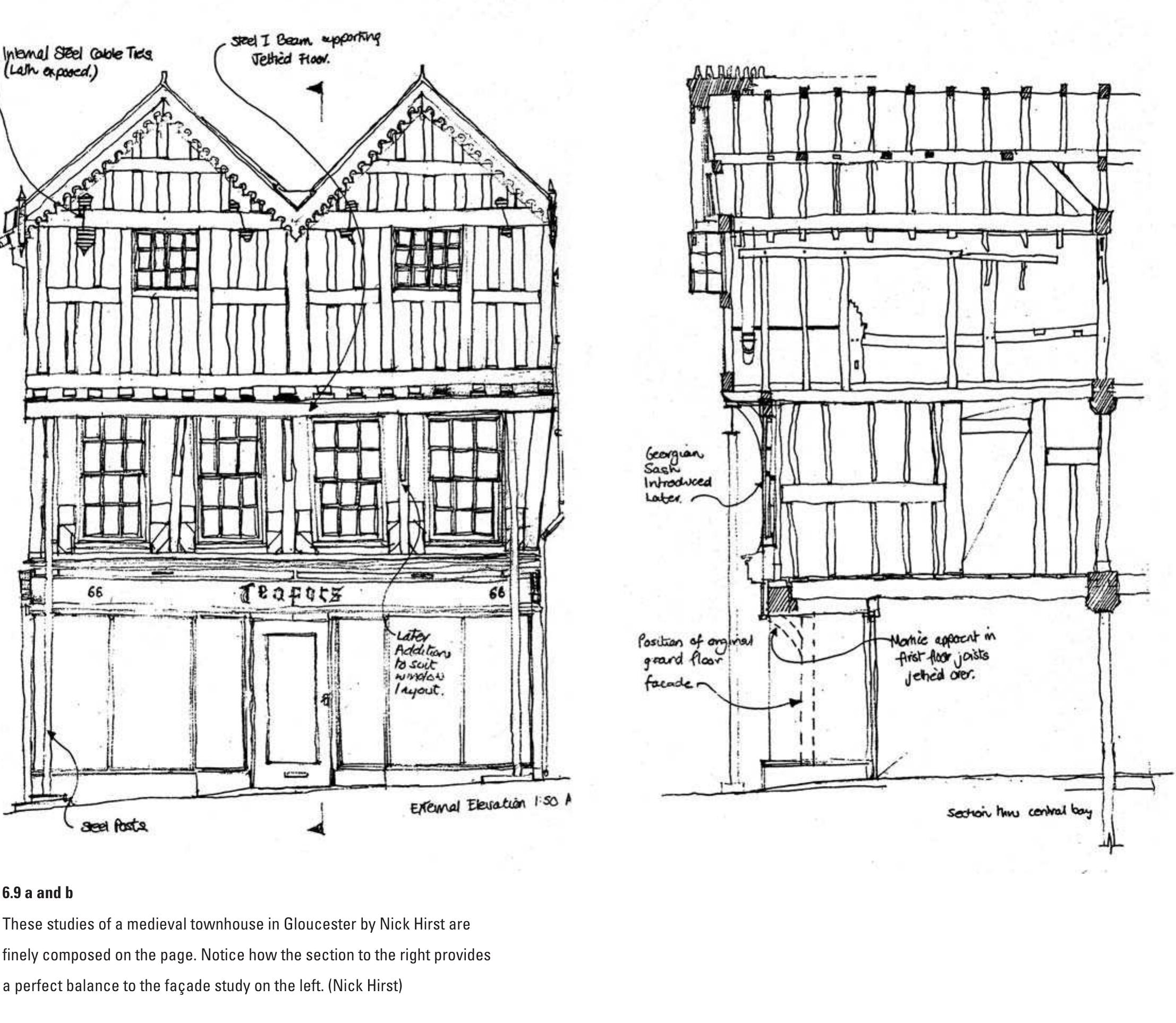 (PDF) Aunderstand Architecture Through Drawing