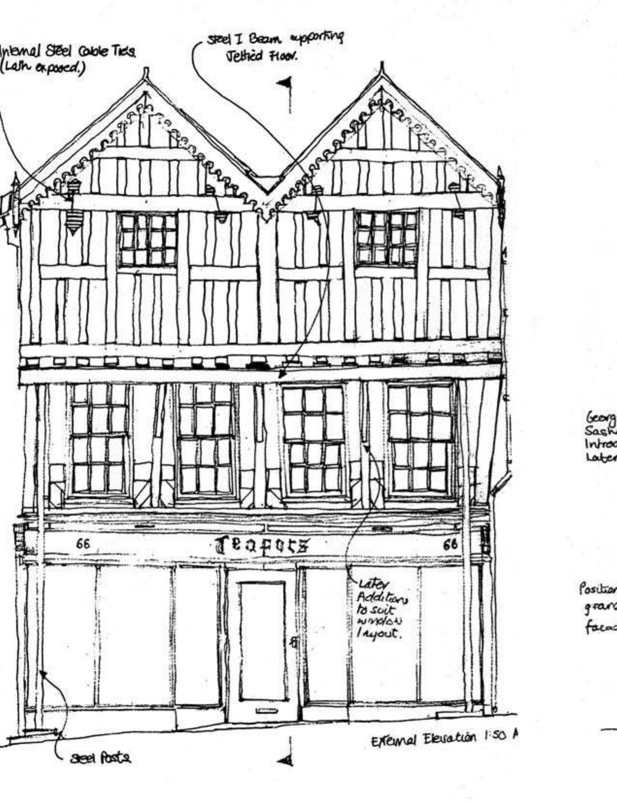 (PDF) Aunderstand Architecture Through Drawing