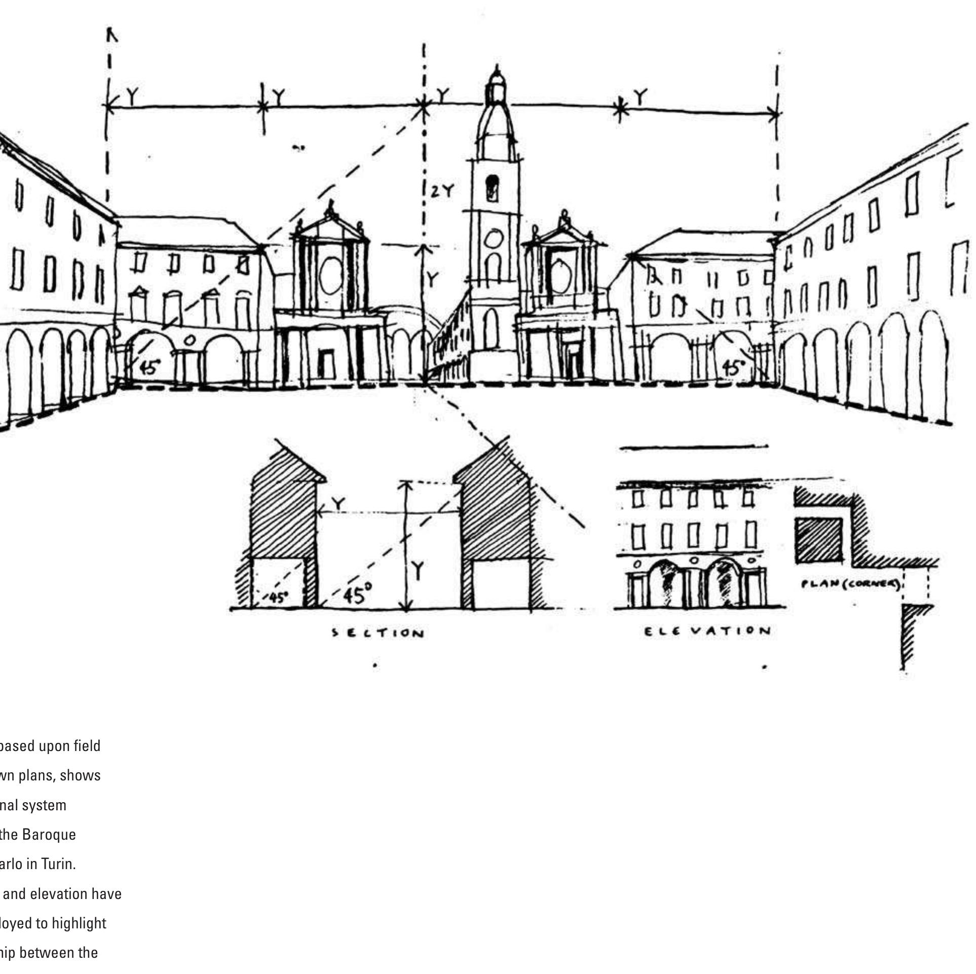 (PDF) Aunderstand Architecture Through Drawing