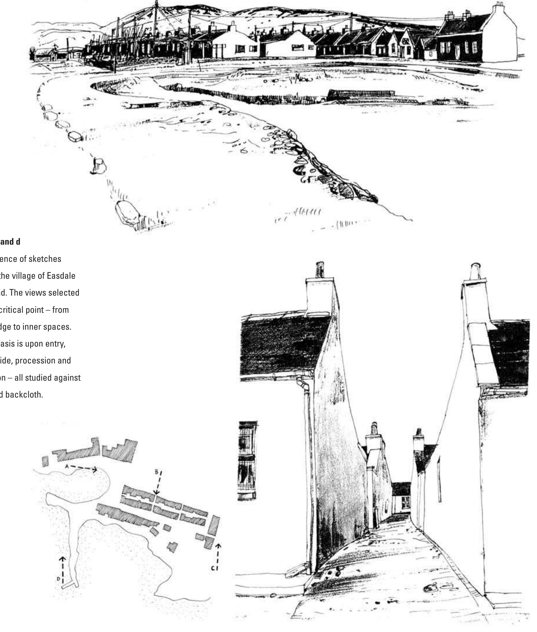 (PDF) Aunderstand Architecture Through Drawing