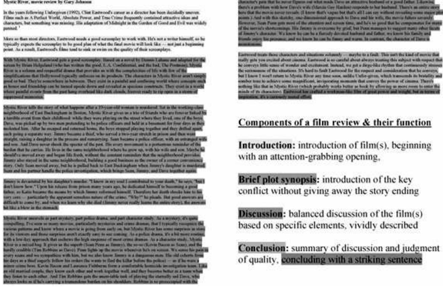 Typical distribution of the common components of a film
