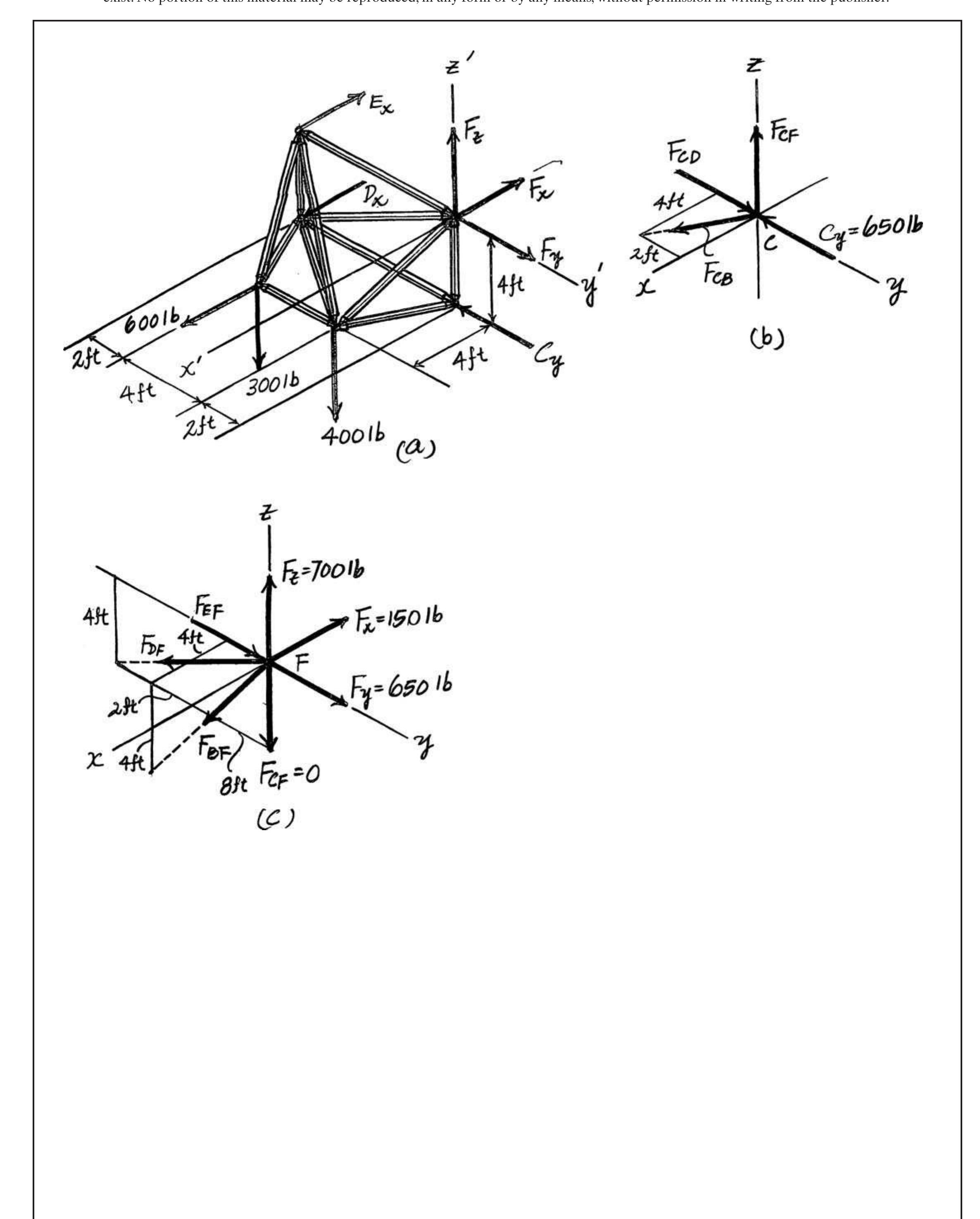 Engineering Mechanics - Statics, 12th chapter 6