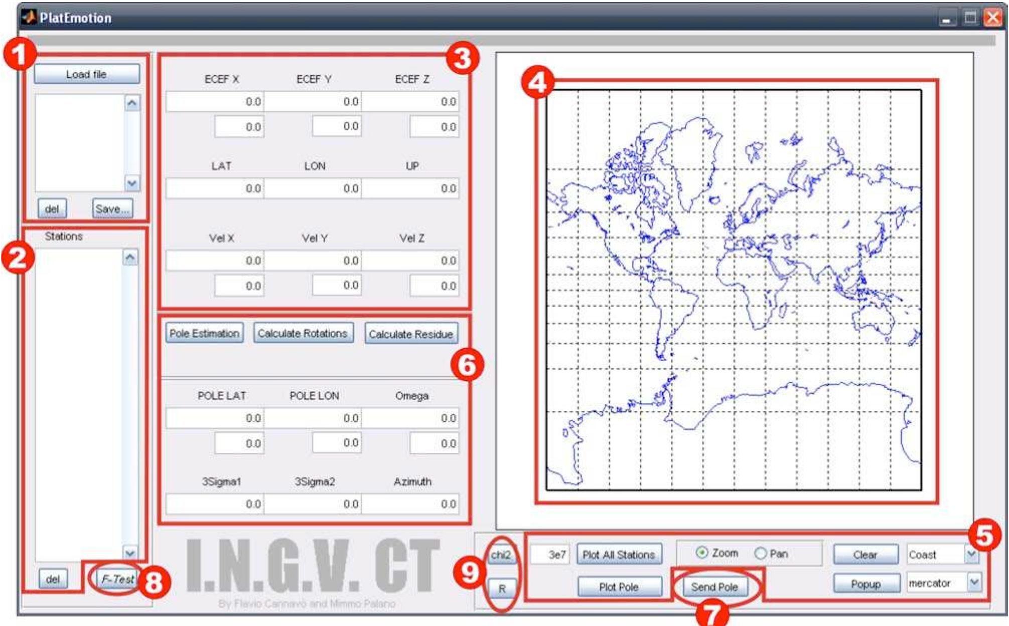 Pem screen view showing main functions: 1): panel for