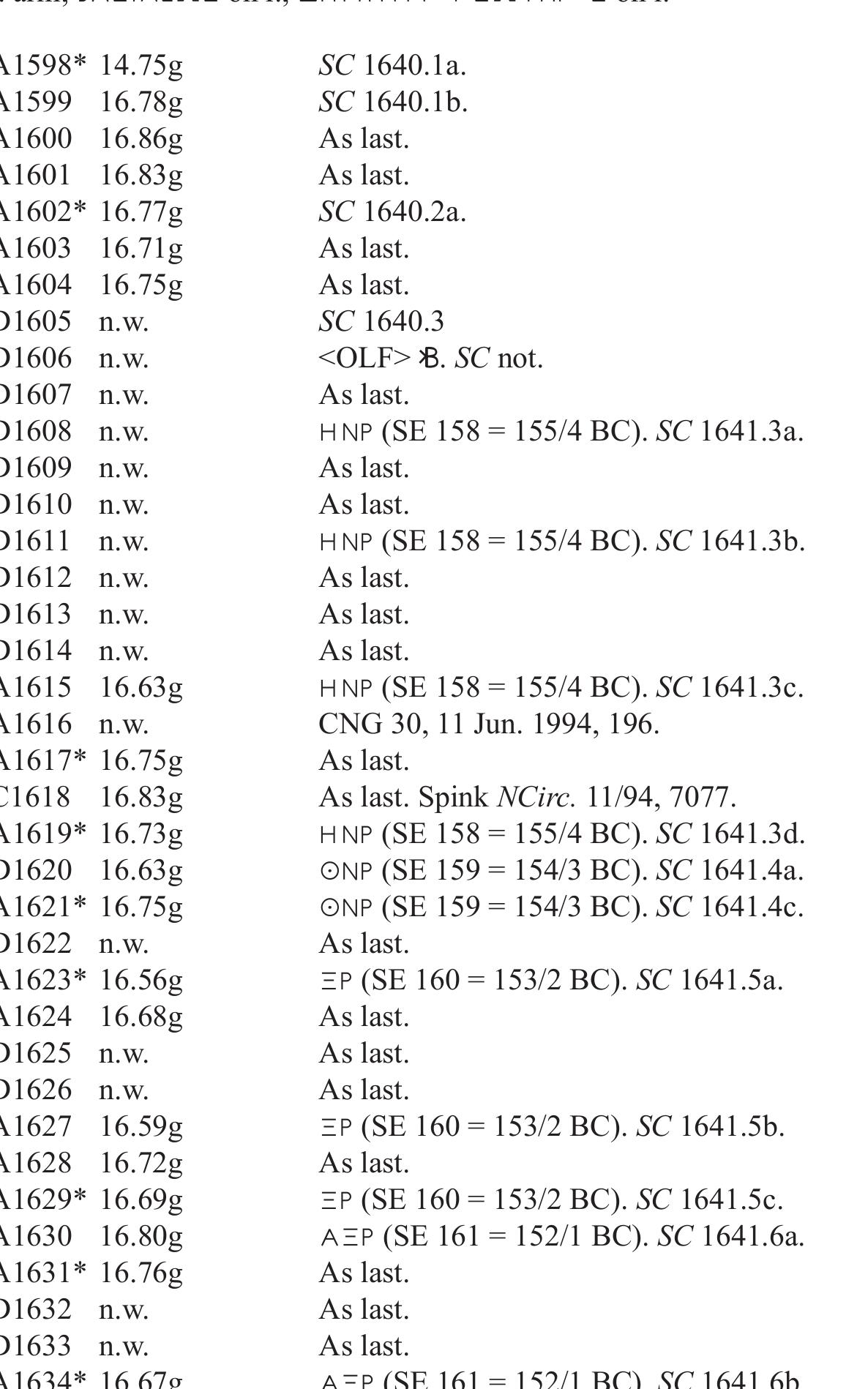 Rev. tyche seated |. on throne with winged tritoness