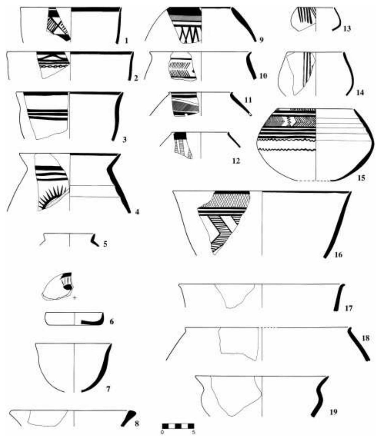 Tell kurdu, pottery from trenches 1, 6, and 9: 1, 3, 4, 10,