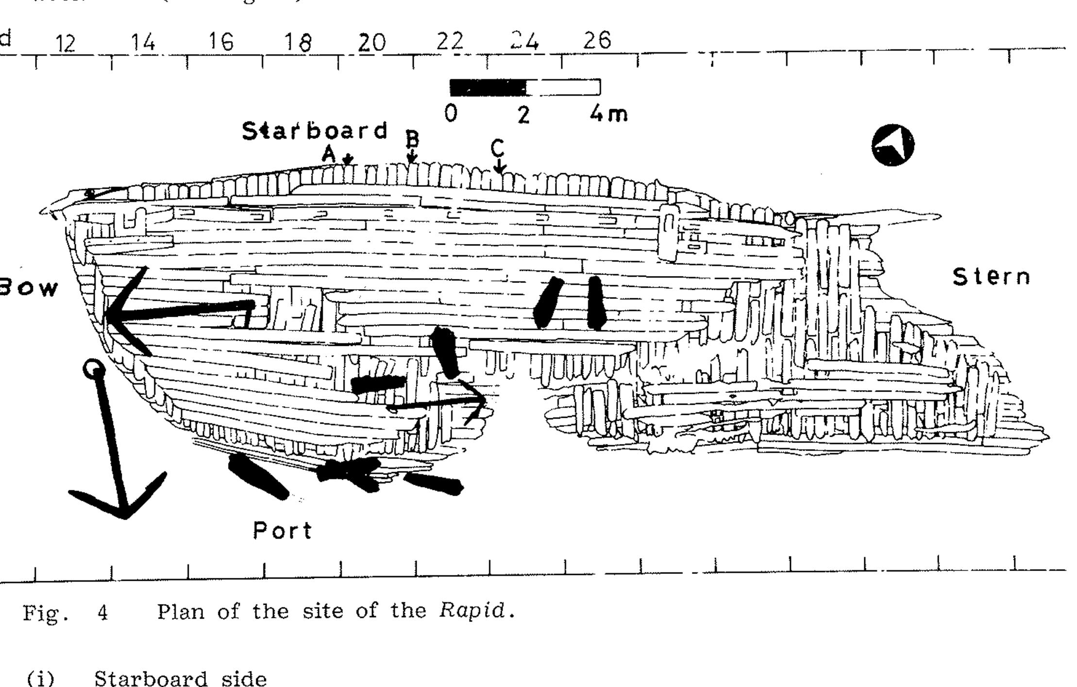(PDF) The Introduction and Use of Copper Sheathing - A History
