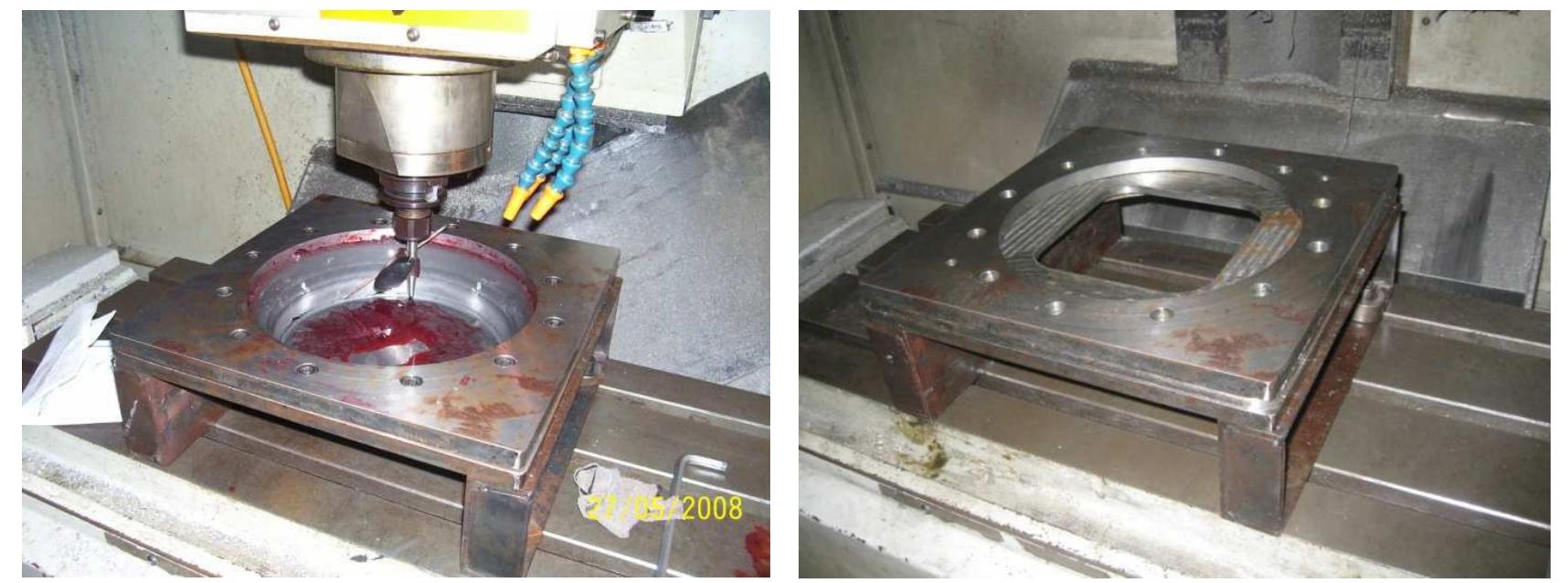Cone and pyramid models fixture lubrication: engine oil