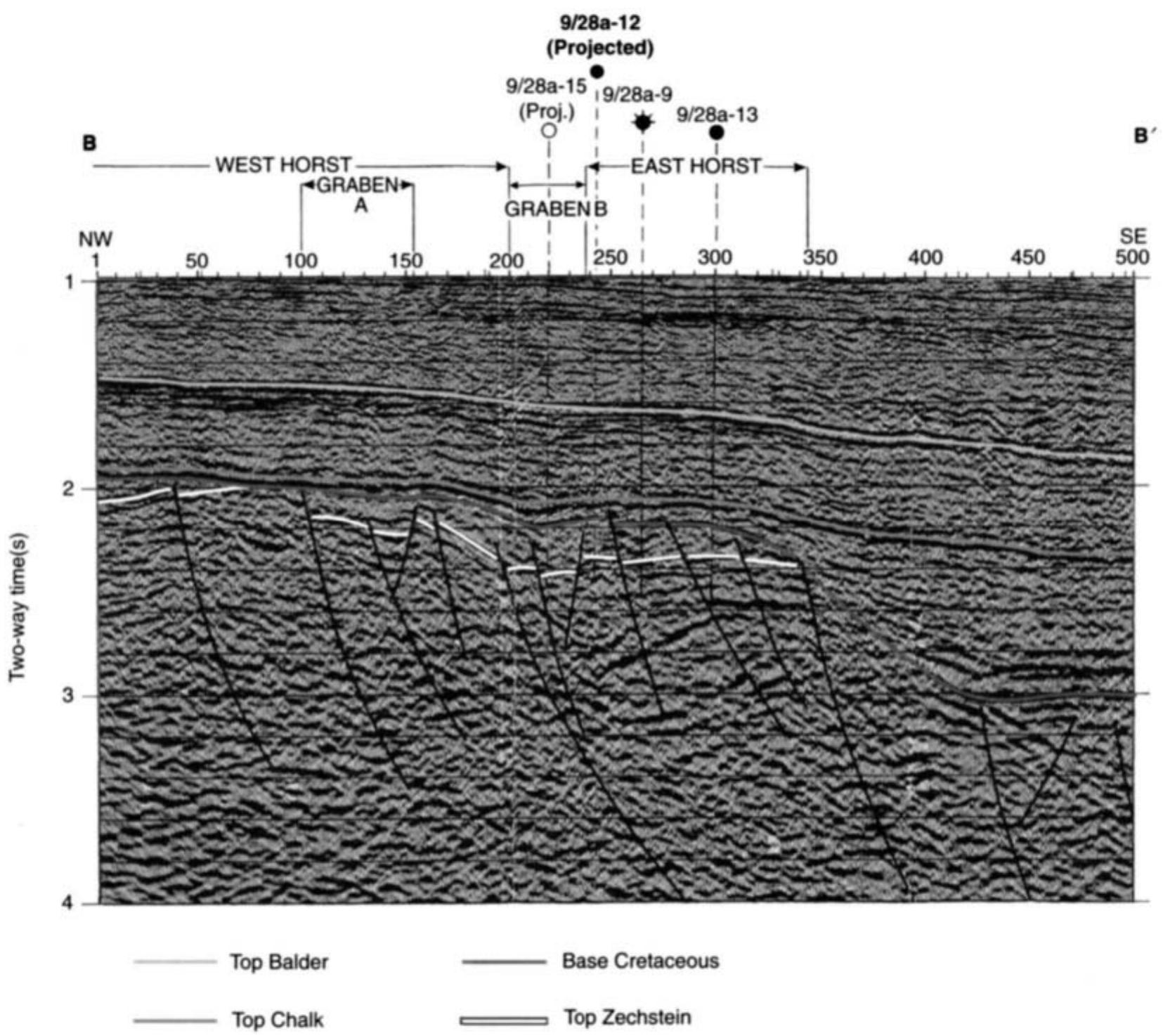 4) an east—west seismic line through the crawford field,