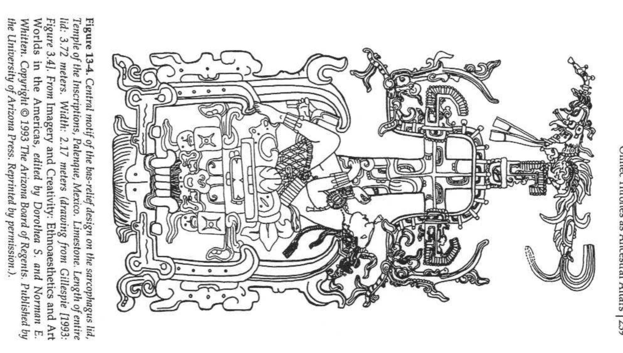 Figure 3 - Olmec Thrones as Ancestral Altars: The Two Sides