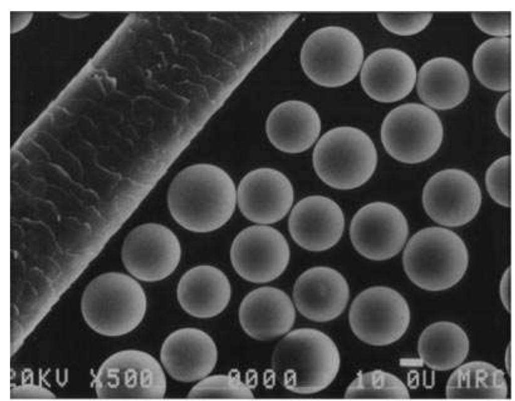 Therasphere, microspheres smaller than a human hair (1-100