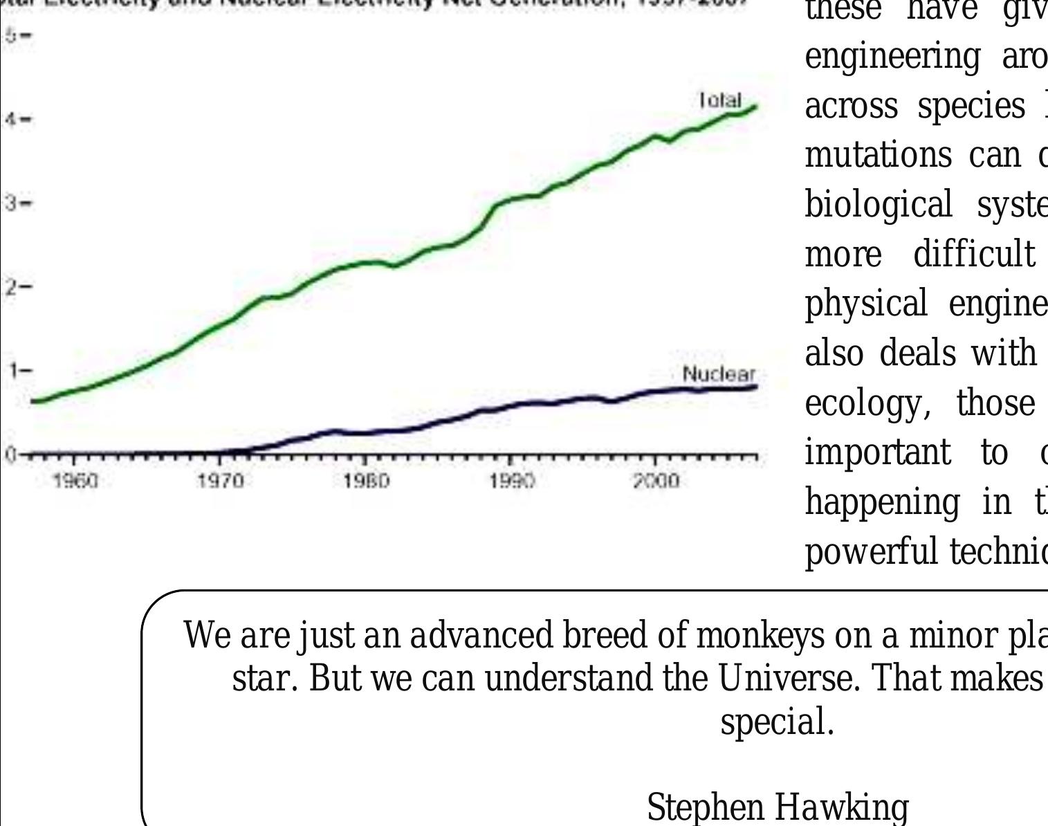 (PDF) Technological Advancements and Its Impact on Humanity