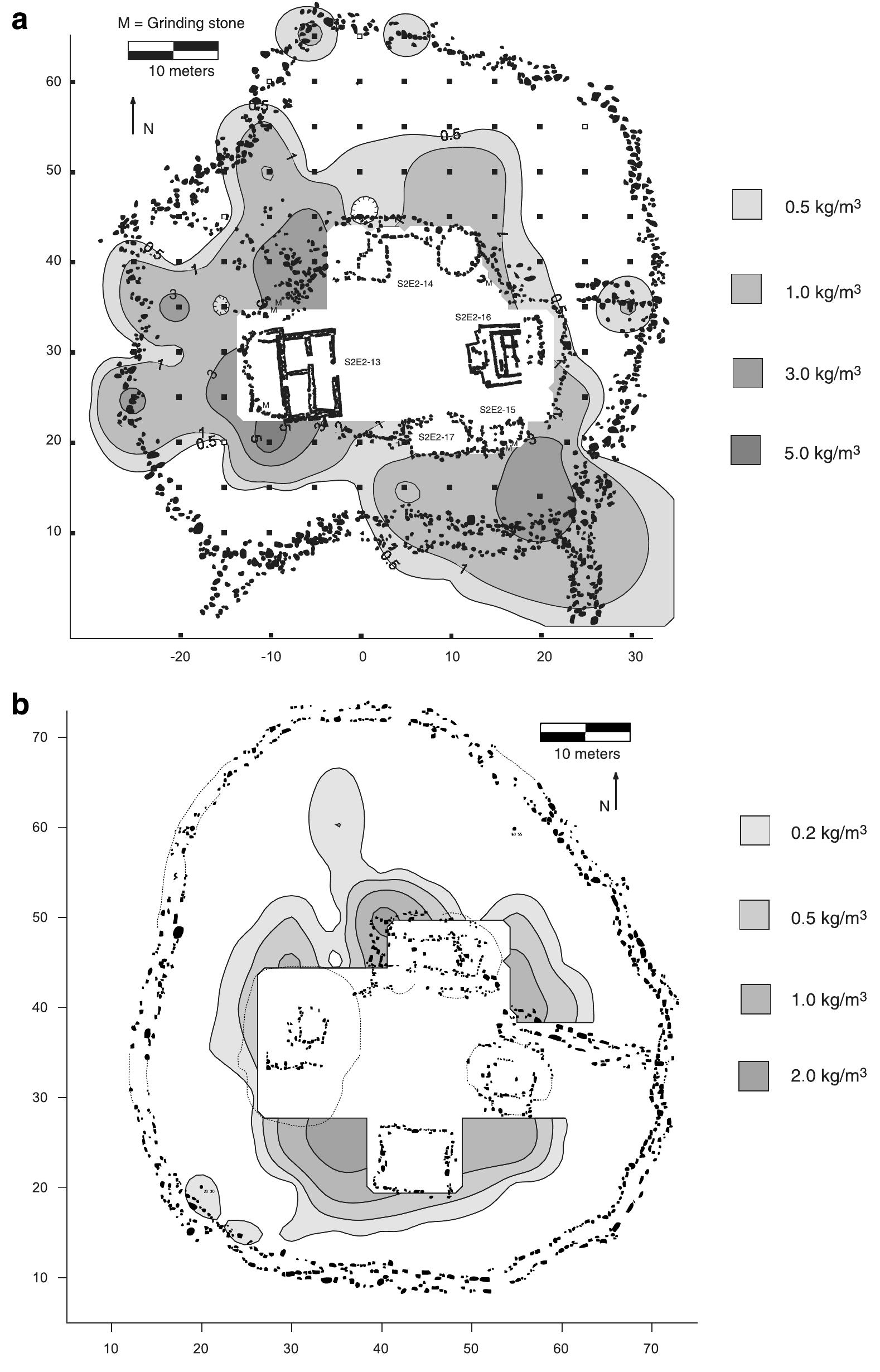 Figure 6 - from Beyond the Buildings: Formation Processes of
