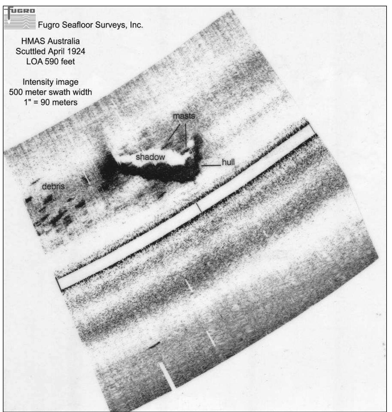 Side scan survey of the hmas australia wreck site and