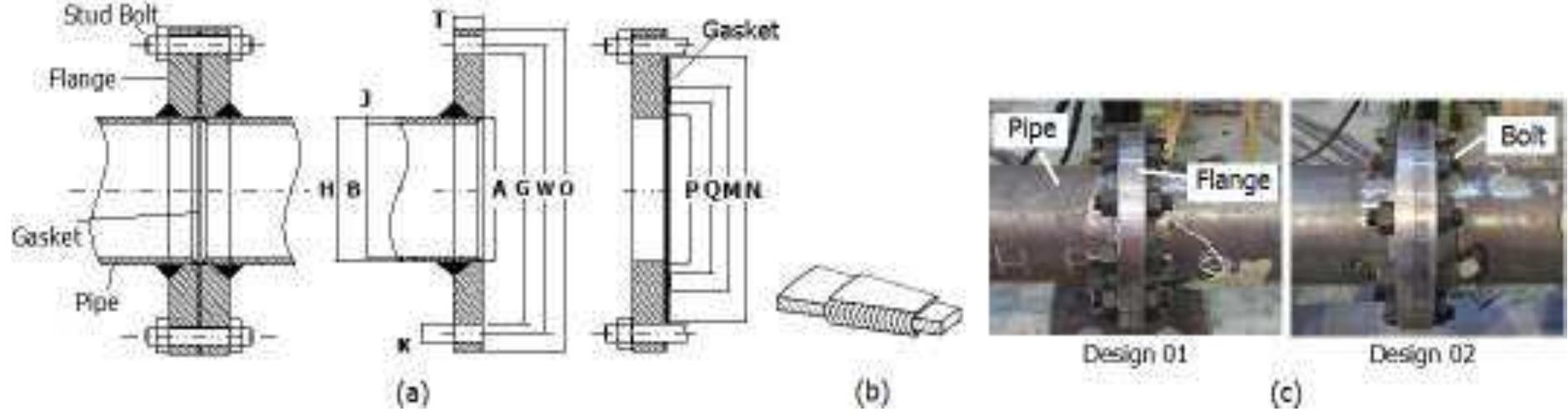 1. (a) designed bolted flange joint with dimensions; (b)