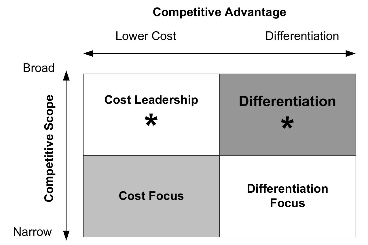 (PDF) The Strategic Positioning of Coca-Cola in their Global Marketing ...