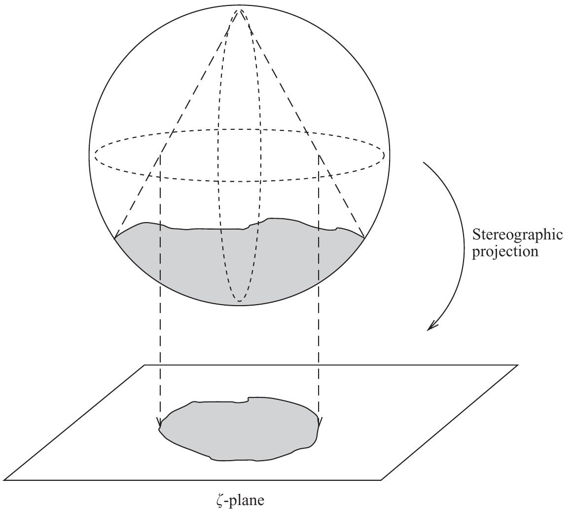 Ficuree 1. schematic illustrating stereographic projection