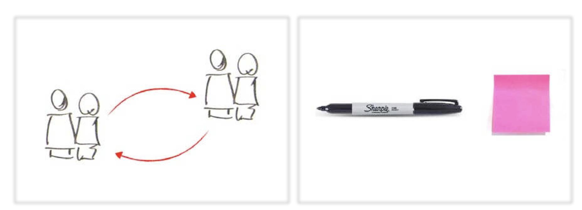 (PDF) The D.School Bootcamp Bootleg