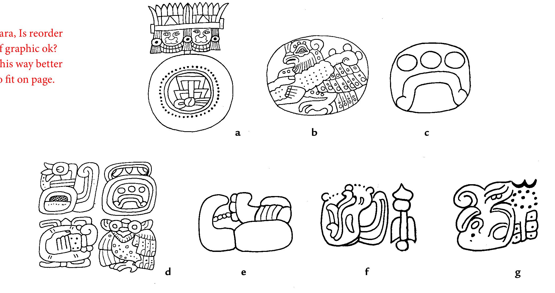10 teotihuacan signs appearing in classic texts at tikal: a)