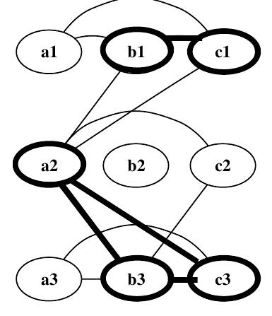 Figure 1 - Clicks: An Effective Algorithm for Mining