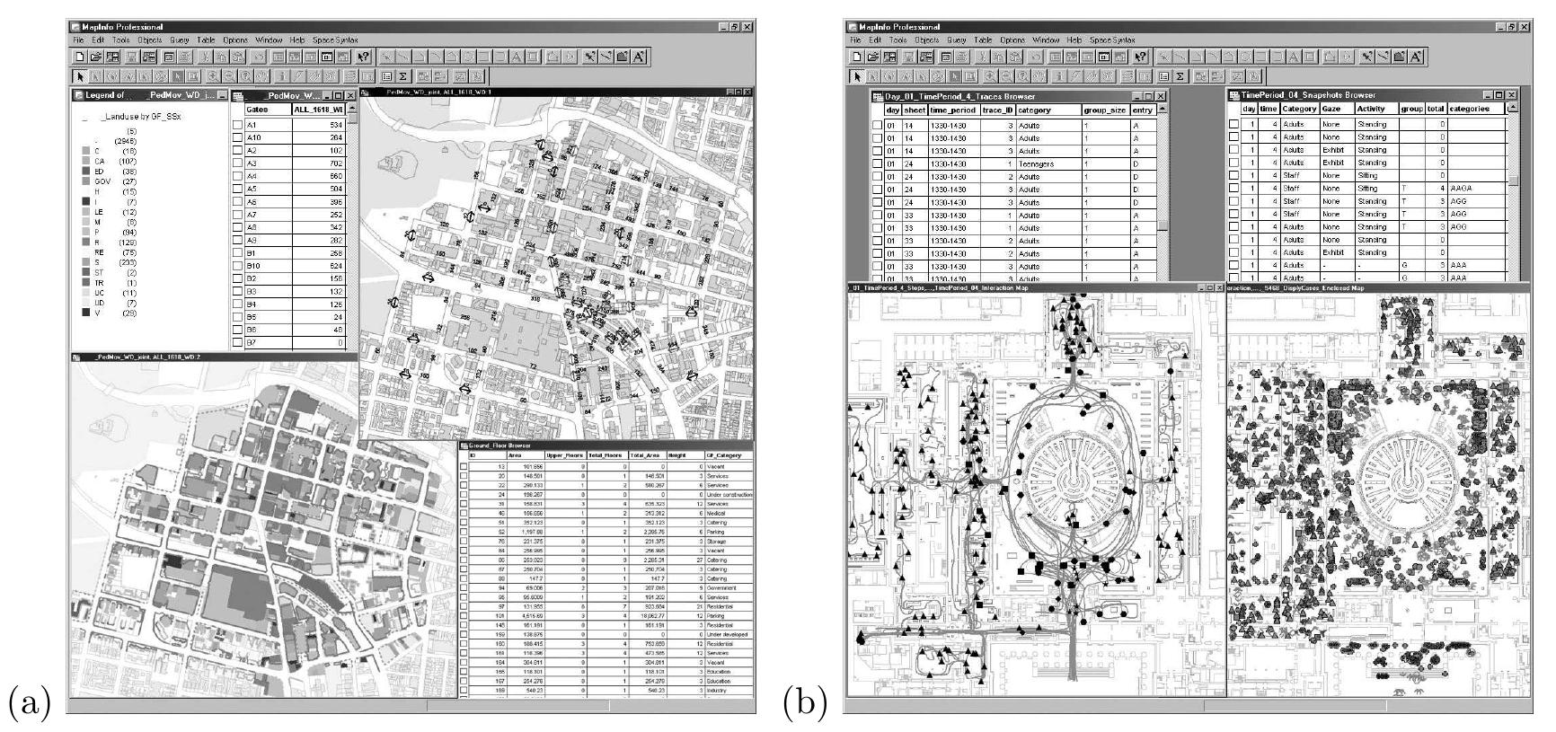 Typical workspace with pedestrian observation and survey