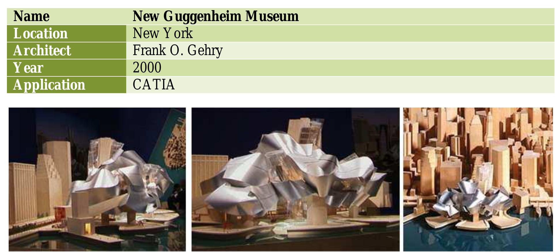 -5 frank o. ghery, " physical model for the new guggenheim