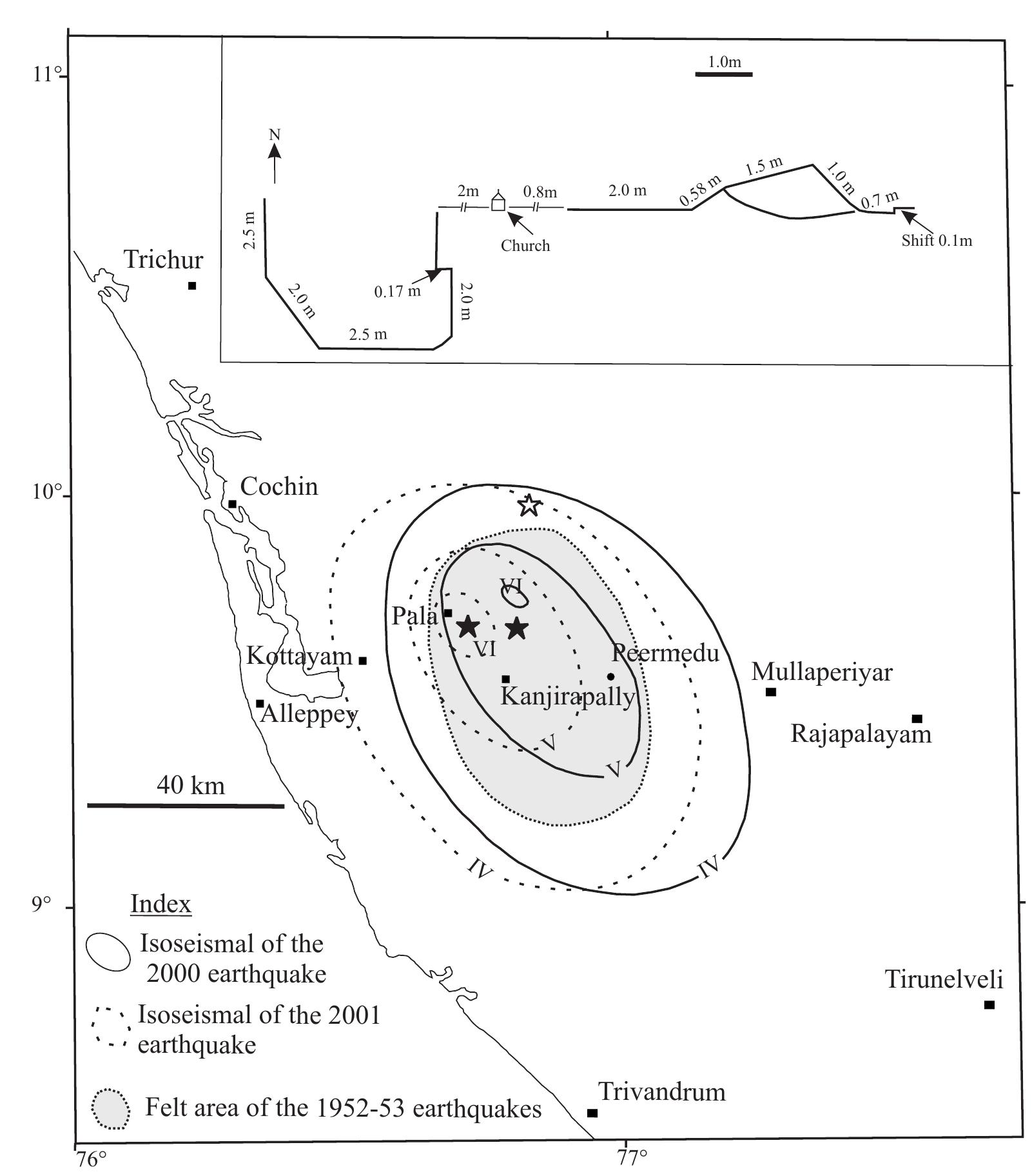 Figure 5 - Reassessing the earthquake hazard in Kerala based