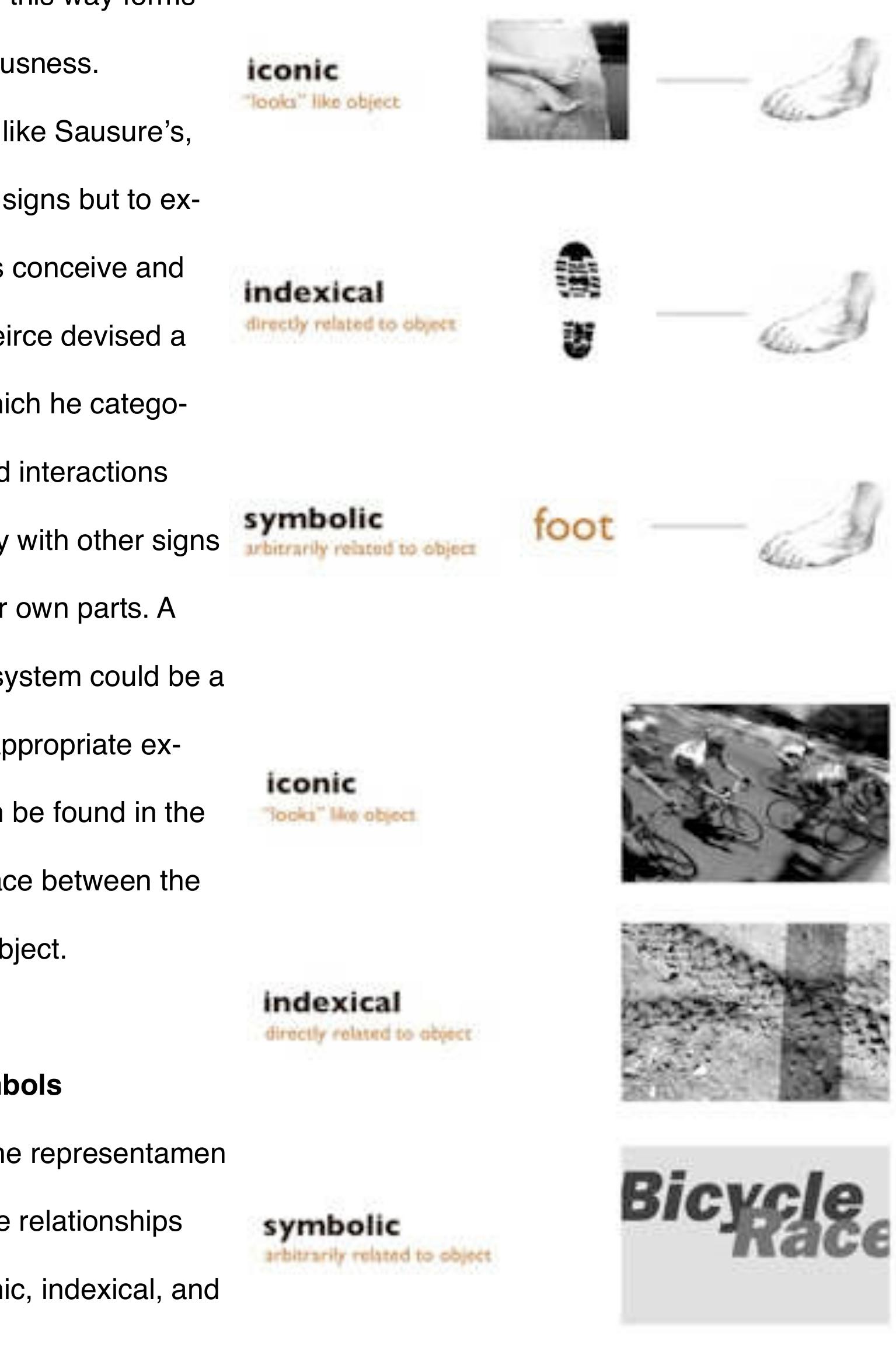 (PDF) Semiotics and Professional Graphic Design