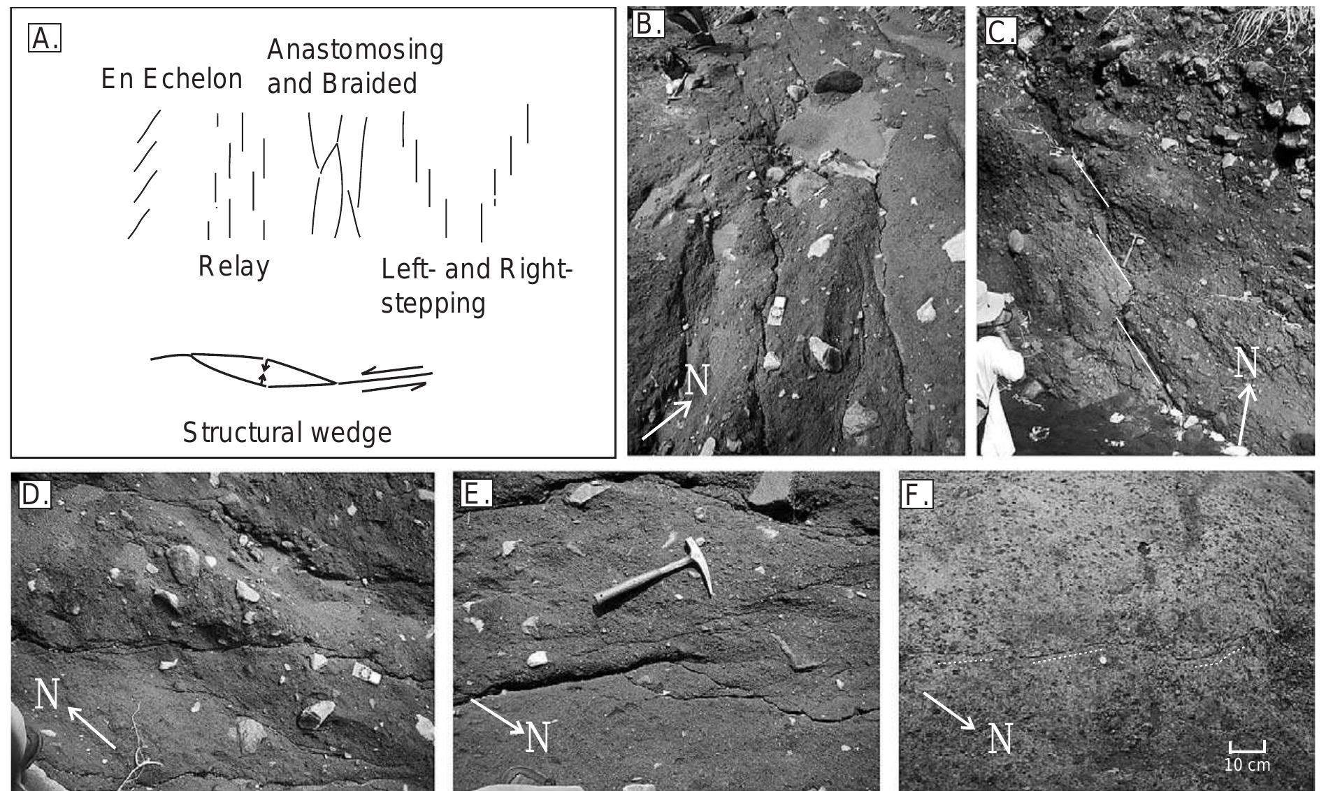 Map of the central segment of the philippine fault showing
