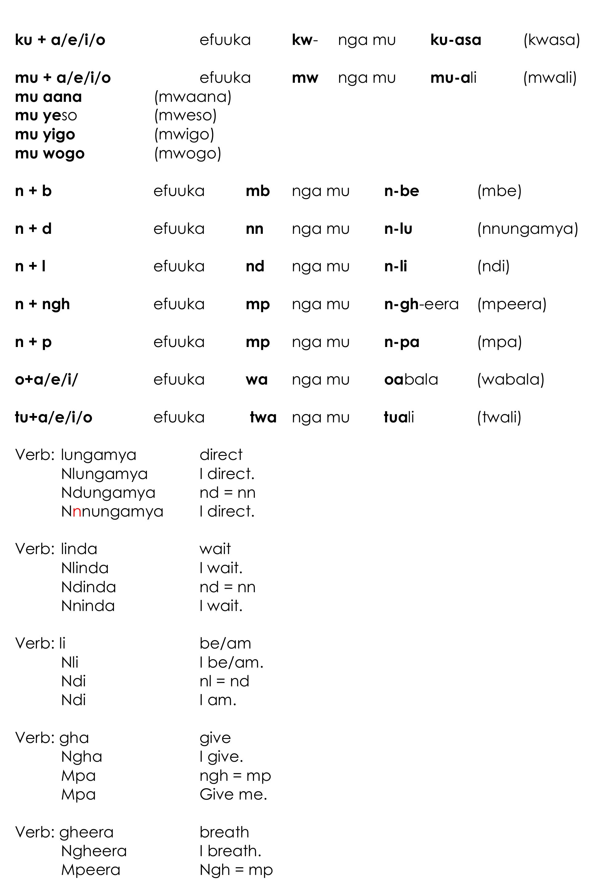 (PDF) Lusoga Language Handbook