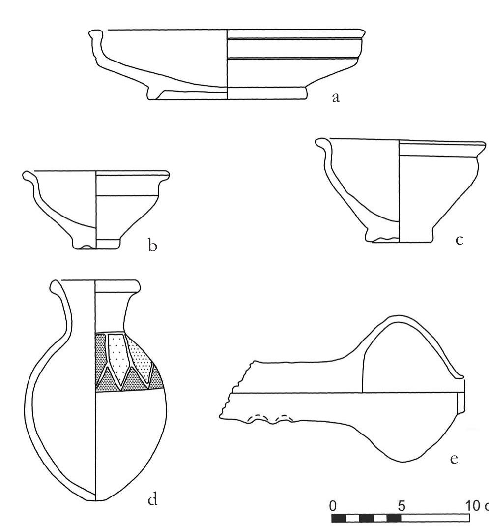 A. map showing the distribution of assyrian pottery of the