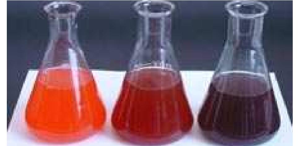 (PDF) Determination of Vitamin C Concentration by Titration