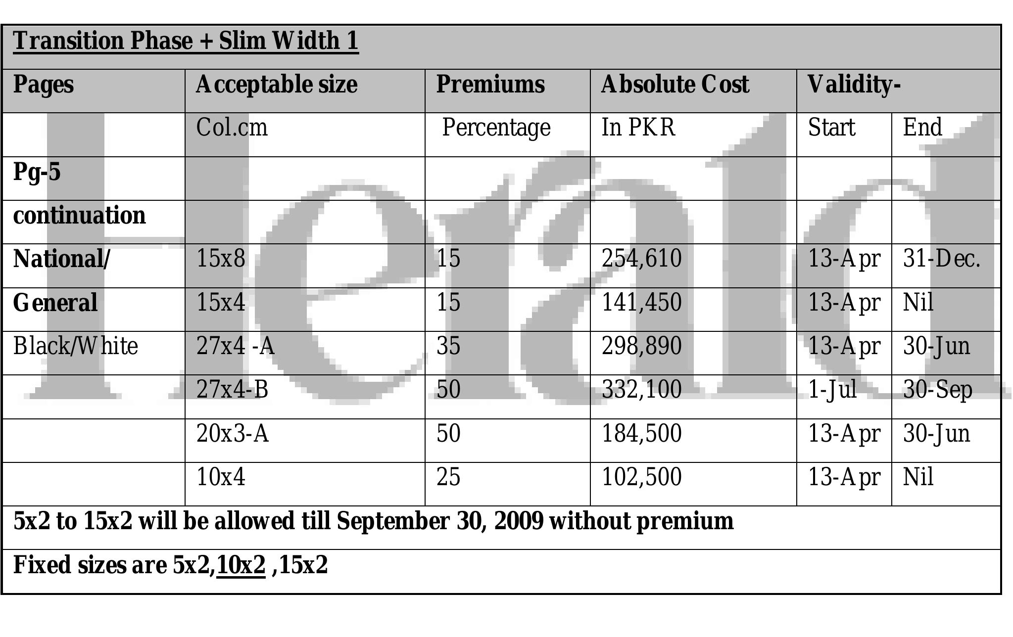 Figure 69 - Dawn internship report