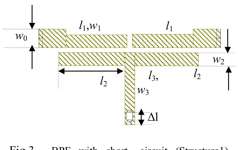 Figure 4 - Compact bandpass filter structure using an open