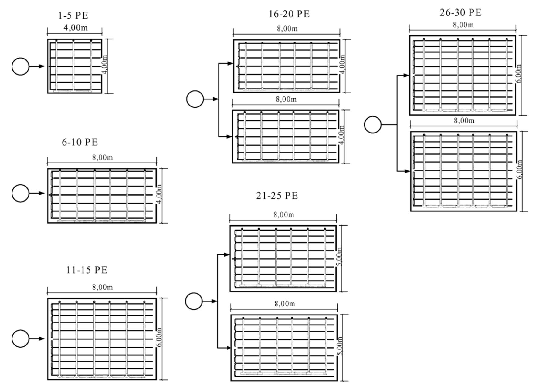 Layout of vertical flow constructed wetland systems for